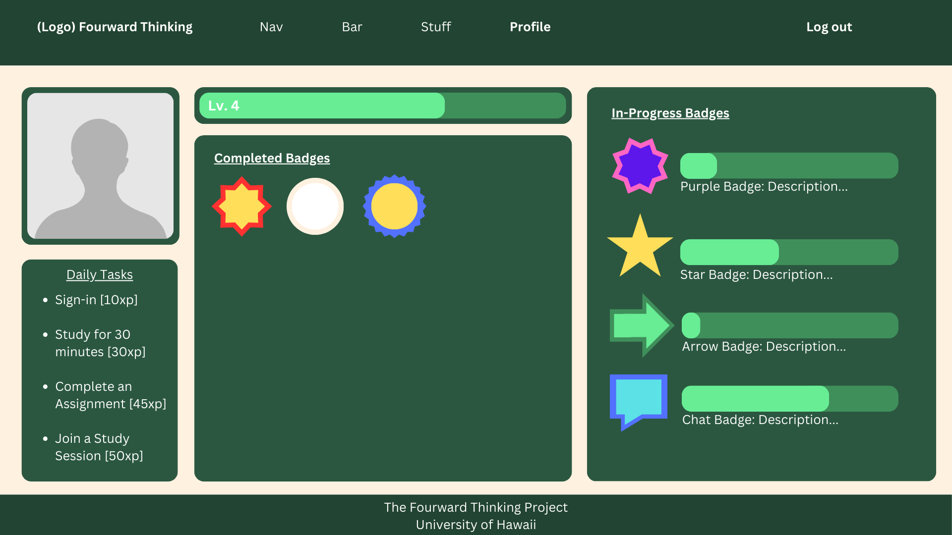 Fourward Thinking | Find Study Buddies in the UH Community